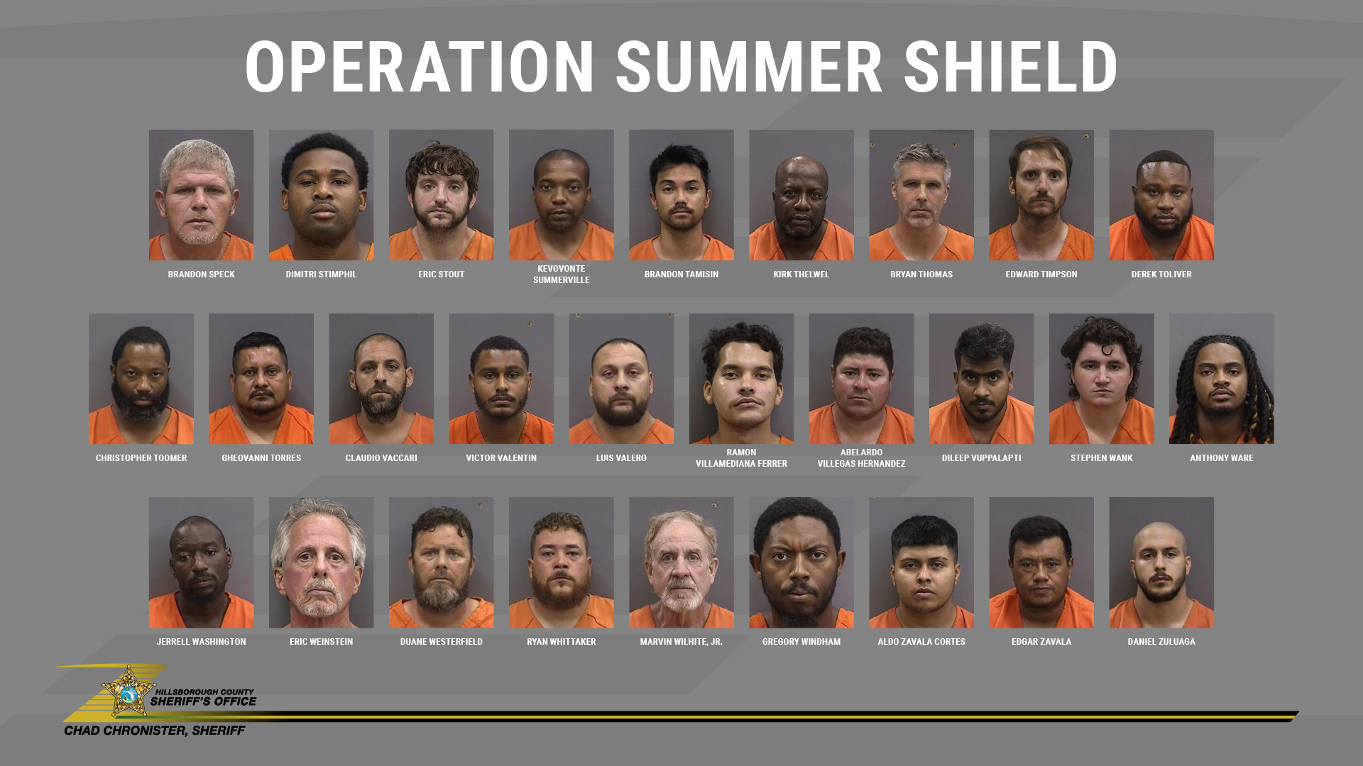Resultados de la Operación Summer Shield | HCSO, Tampa, FL