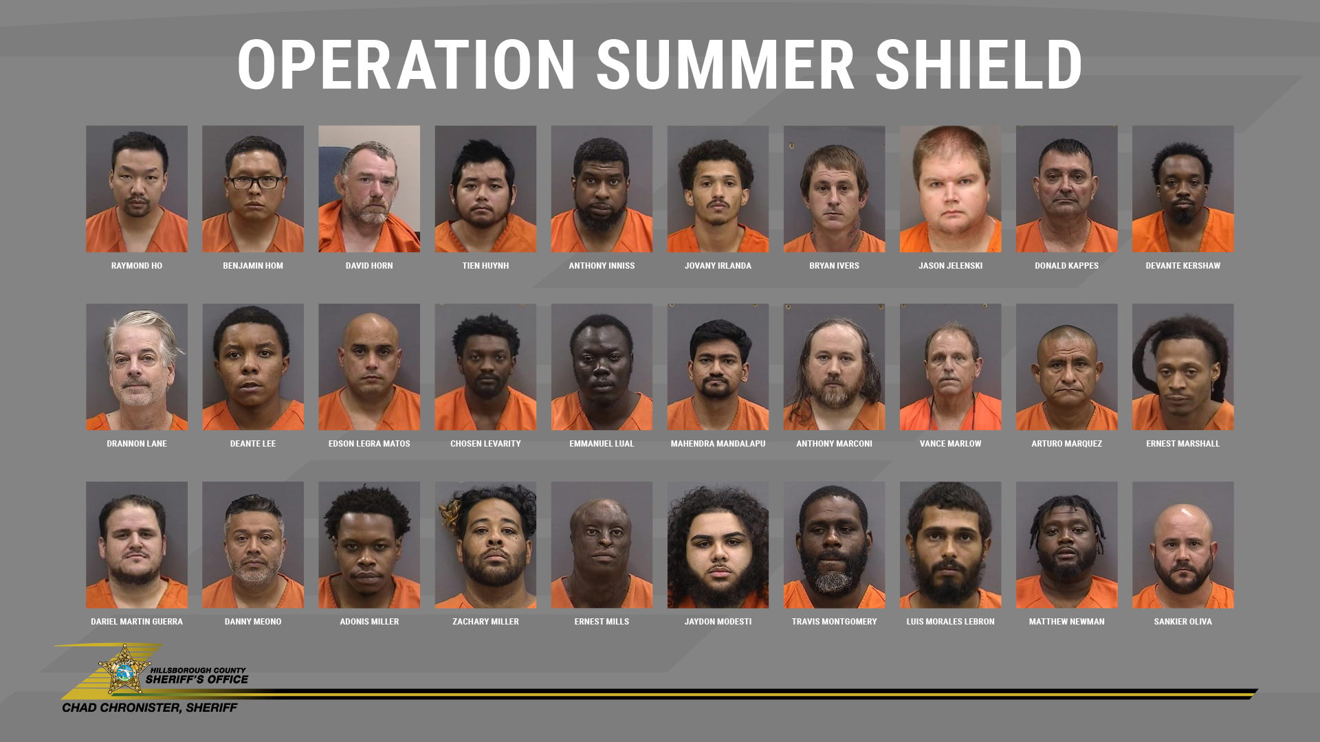 Resultados de la Operación Summer Shield | HCSO, Tampa, FL